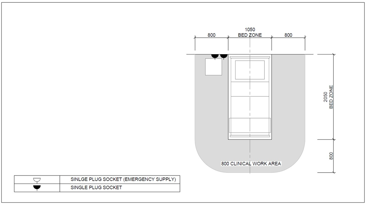 File:COVID-19 ACS - protective isolation – bed layout.png - The HILLSIDE