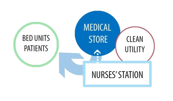Adult Inpatient Services - The HILLSIDE