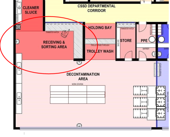 Central sterile services department - The HILLSIDE