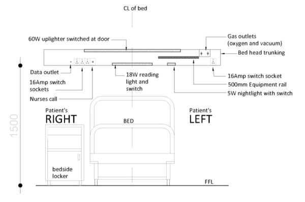 Adult Inpatient Services - The HILLSIDE