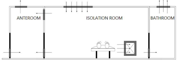 Adult Inpatient Services - The HILLSIDE